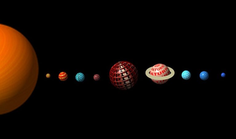 La teoría heliocéntrica y el modelo matemático de Nicolás Copérnico ...